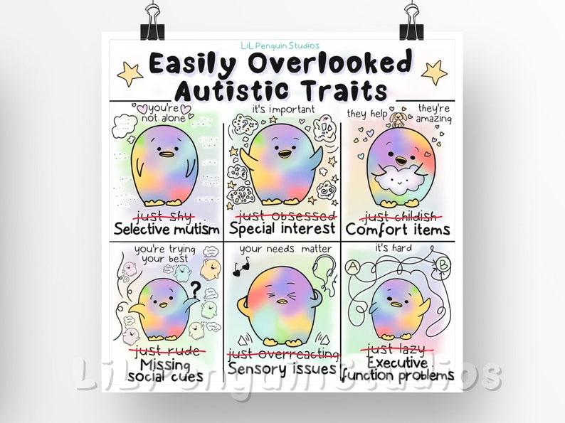 Autism Poster Set, Neurodiversity Prints, Therapy Office Wall Decor ...