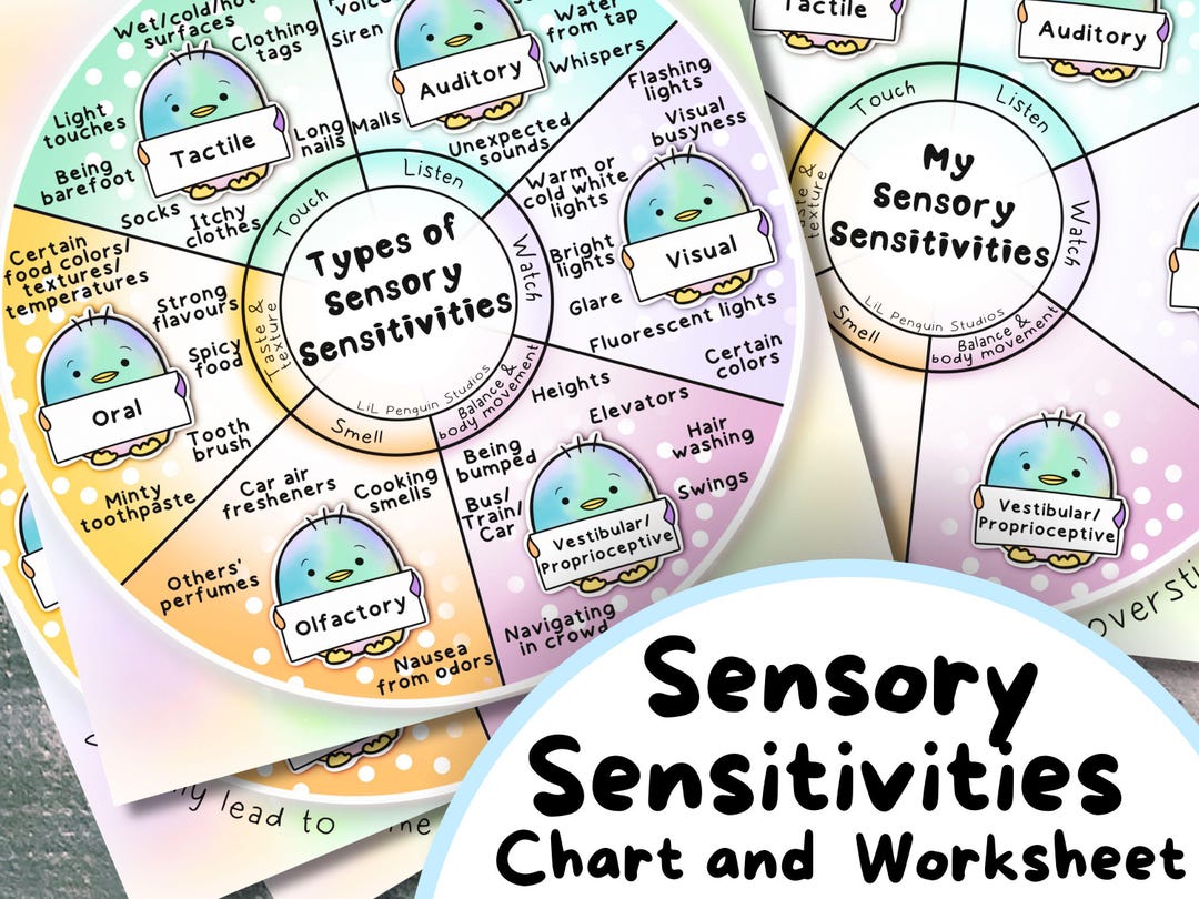 Sensory Sensitivities Chart, Sensory Issues Worksheet, Autistic Print ...