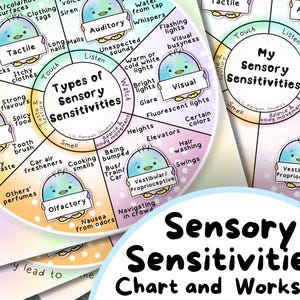 Sensory Sensitivities Chart, Sensory Issues Worksheet, Autistic Print ...
