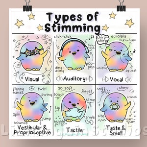Stimming Poster, Autism Print, Therapy Office Decor, Special Ed ...