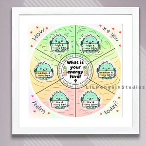 Dino Autism ENERGY LEVELS Communication Cards, Alexithymia, Feelings ...