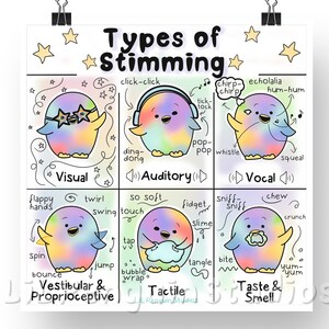 Stimming Poster, Autism Print, Therapy Office Decor, Special Ed ...
