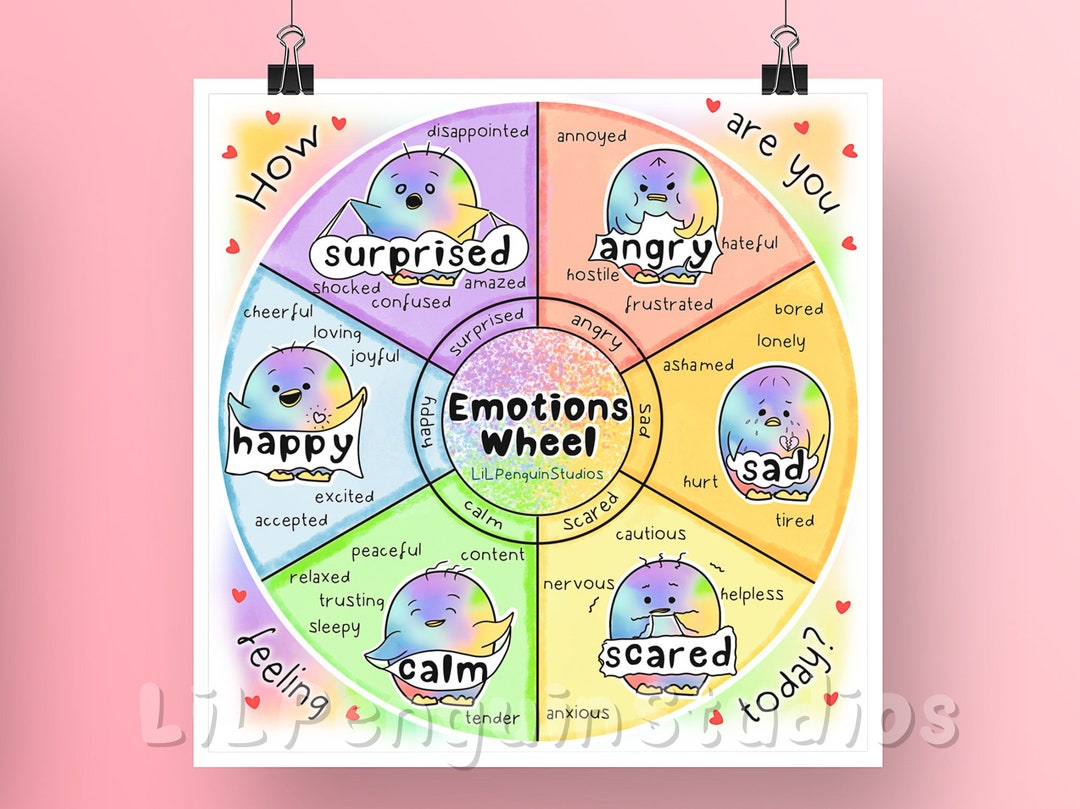 Feelings Wheel Printable, Emotions Wheel Poster, Feelings List ...