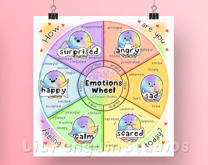 Feelings Wheel Printable, Emotions Wheel Poster, Feelings List ...