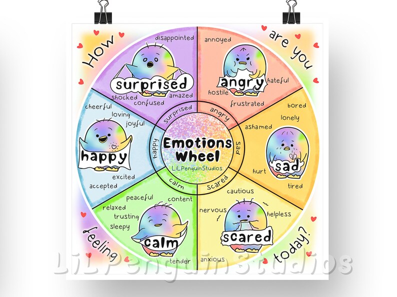 Emotions Wheel Posters and Worksheets, Feelings Wheel Printable ...