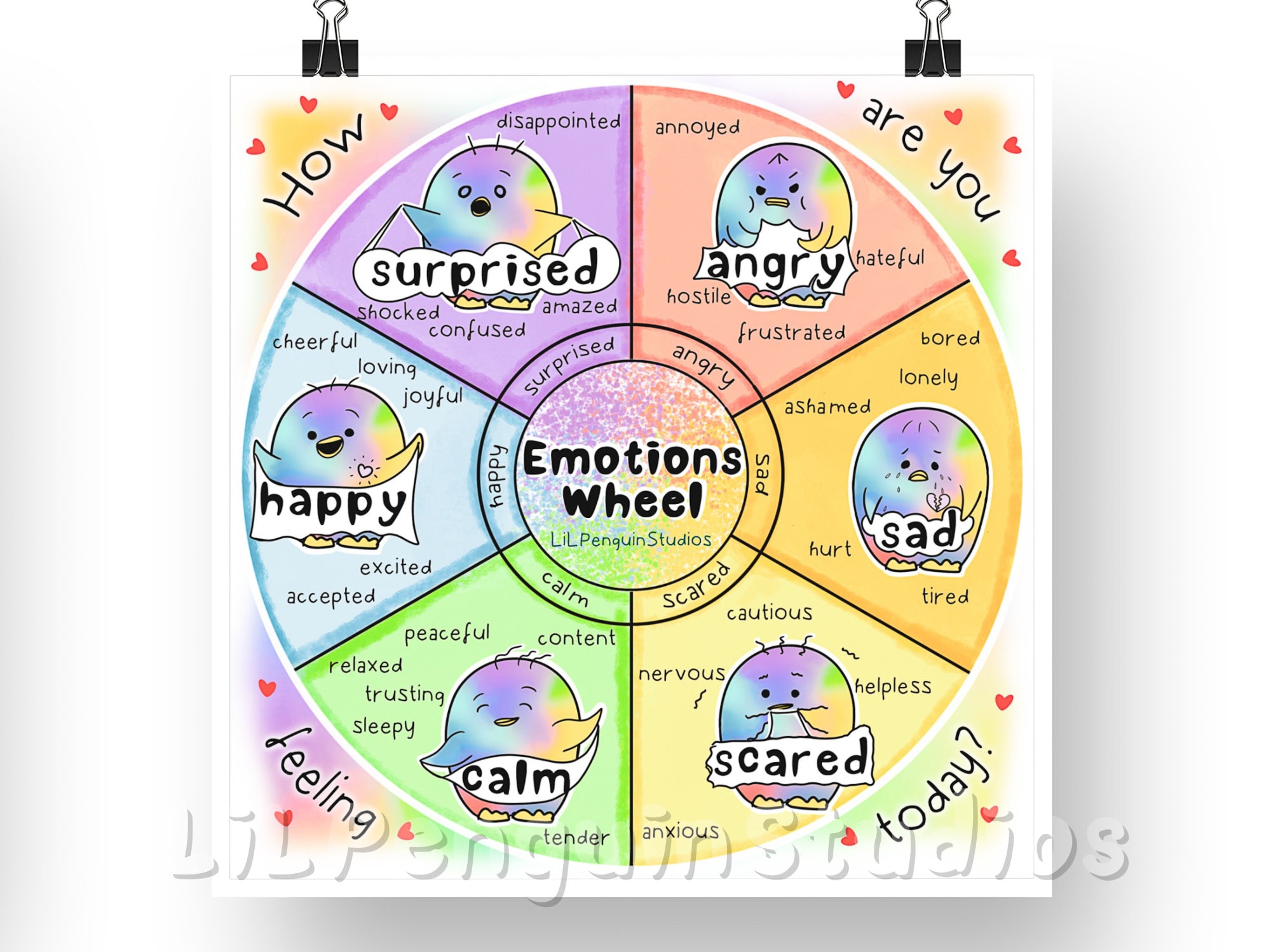 Emotions Wheel for Kids/adults, Feelings Wheel Worksheets, Emotion ...