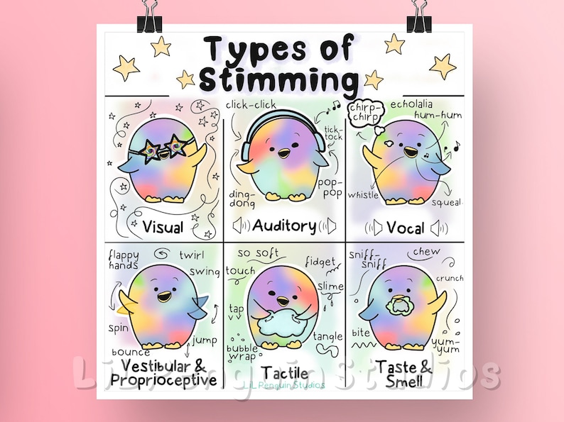Stimming Poster, Autism Print, Therapy Office Decor, Special Ed ...