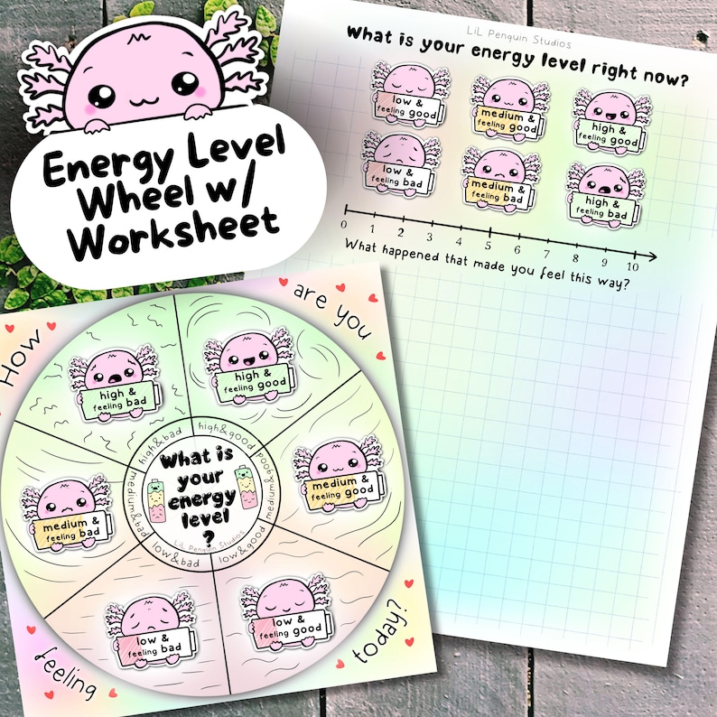 Axolotl Printable Autism Energy Level Kit: Customizable Communication ...