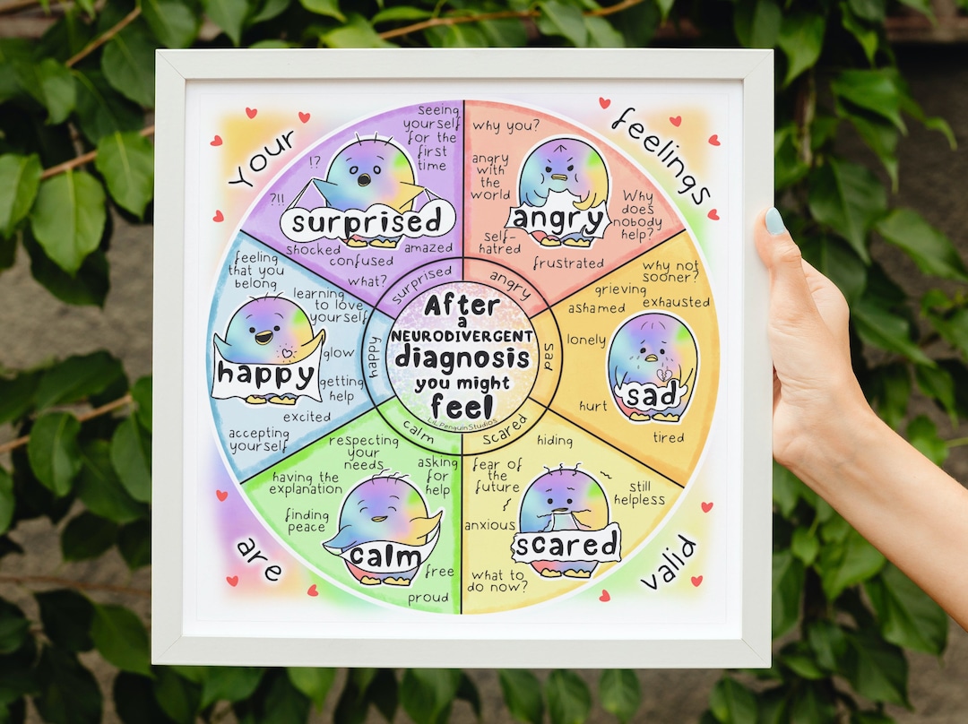 Neurodivergent Diagnosis Feelings Wheel Poster Neurodiversity - Etsy
