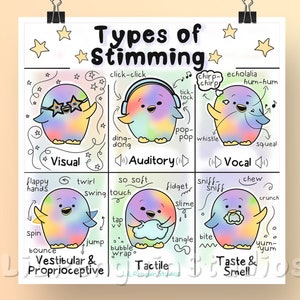 Stimming Poster, Autism Print, Therapy Office Decor, Special Ed ...