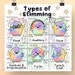 Stimming Poster, Autism Print, Therapy Office Decor, Special Ed ...