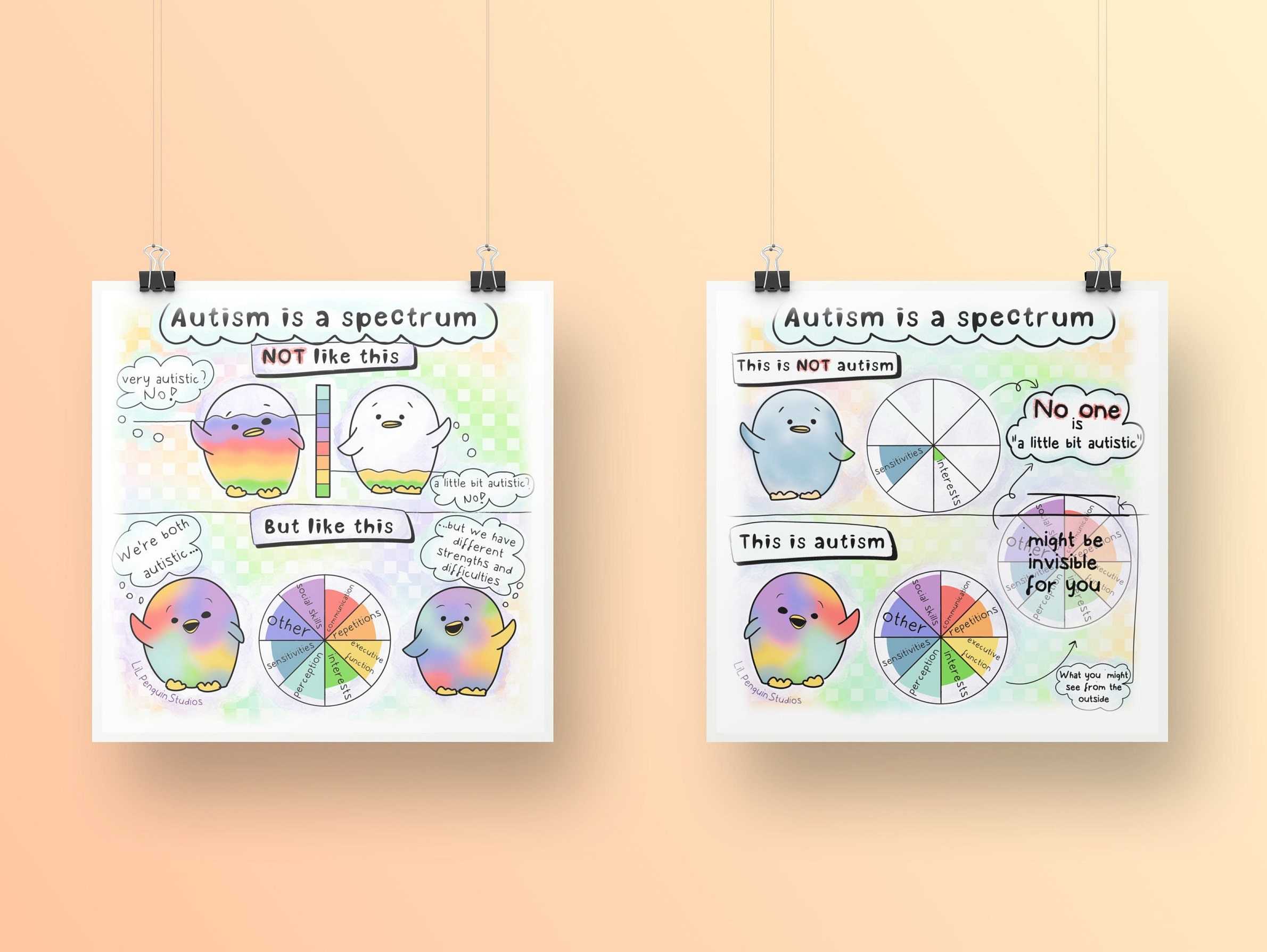 Autism Spectrum Zine, Autism Accerptance Gift, Neurodiversity Zine ...