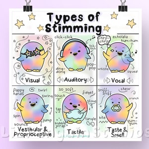 Stimming Poster, Autism Print, Therapy Office Decor, Special Ed ...
