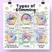 Stimming Poster, Autism Print, Therapy Office Decor, Special Ed ...