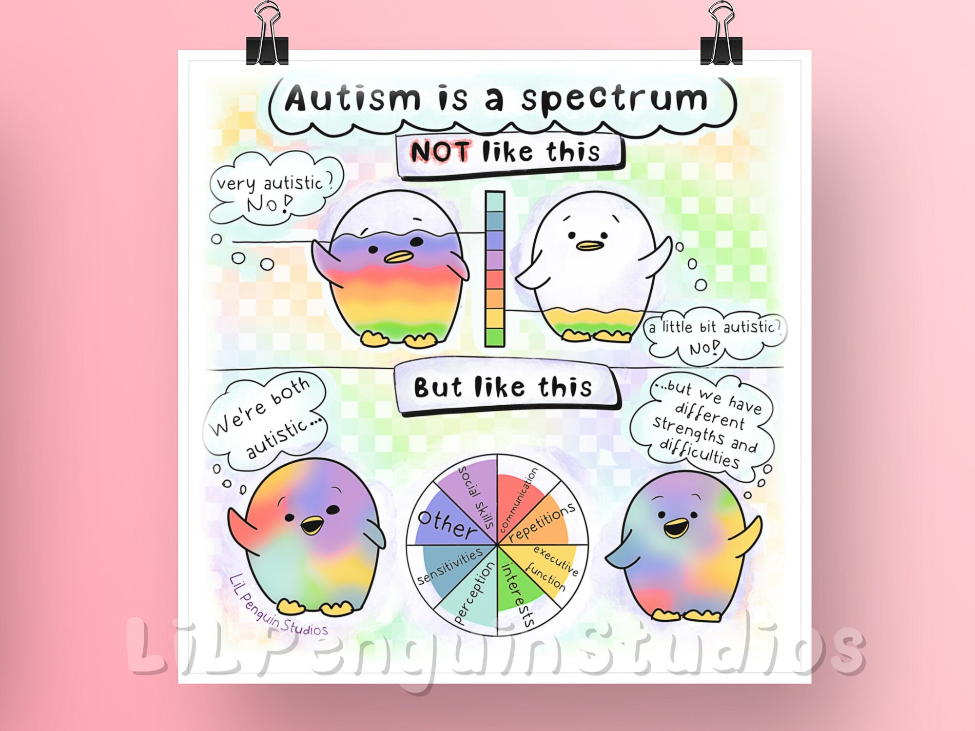 Autism Poster, Autism Acceptance Print, Neurodivergent Educational Art ...
