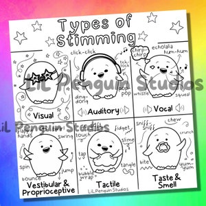 Neurodiversity Coloring Page, Types of Stimming Print, Autism Poster ...