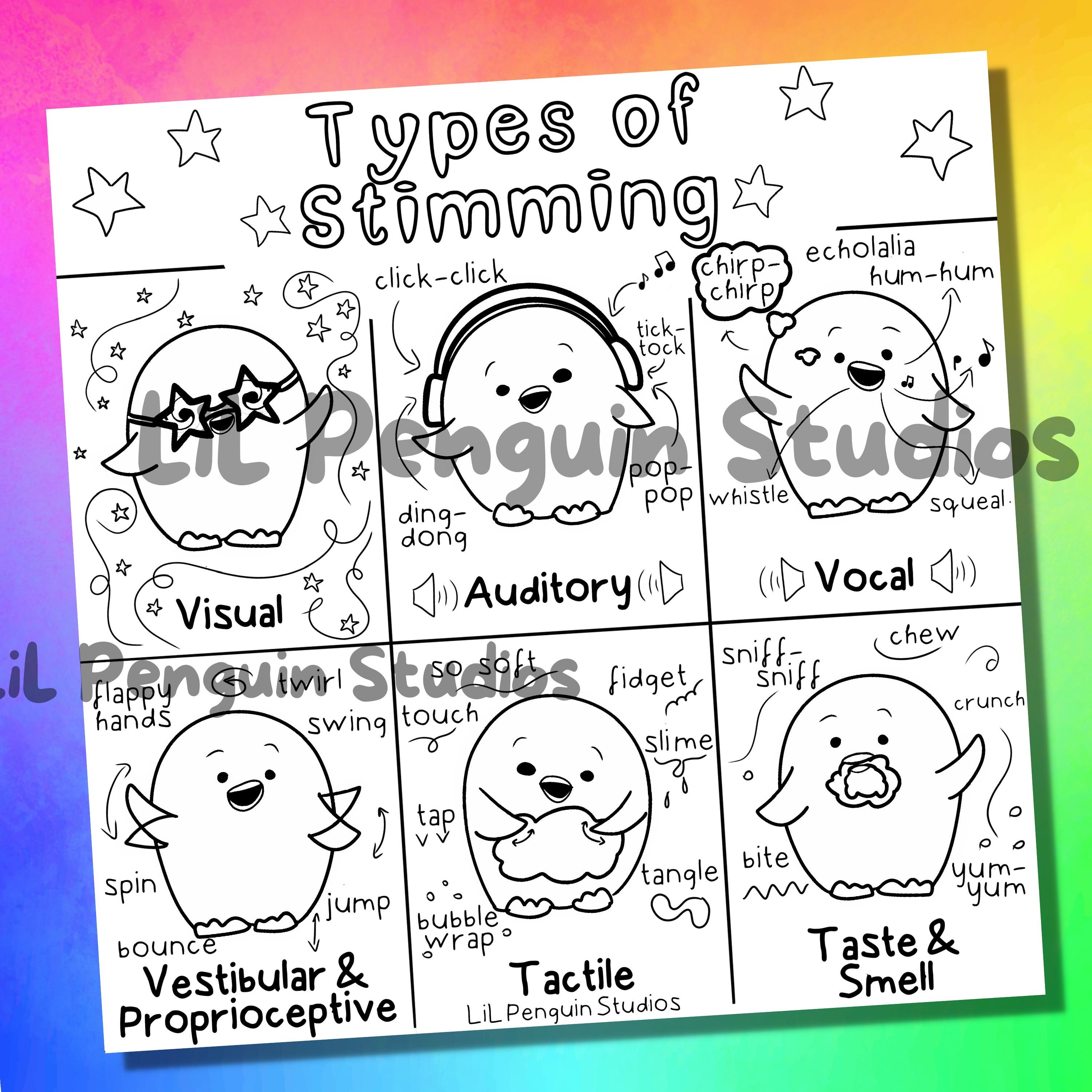 Neurodiversity Coloring Page, Types of Stimming Print, Autism Poster ...