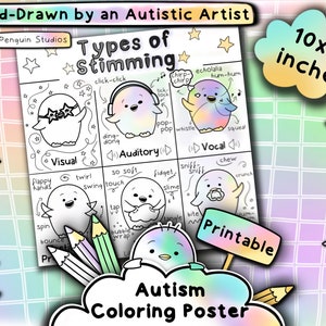 Neurodiversity Coloring Page, Types of Stimming Print, Autism Poster ...