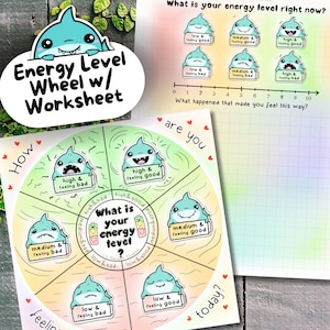 Shark Autism Feelings Kit, Adult Communication Card, Non Verbal Kids ...