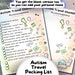 Autism Travel Checklist, Travel Packing List, Autistic Accommodations ...