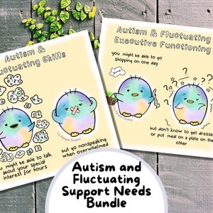 Autism Zine Bundle With Worksheets and Poster, Autistic Meltdown ...
