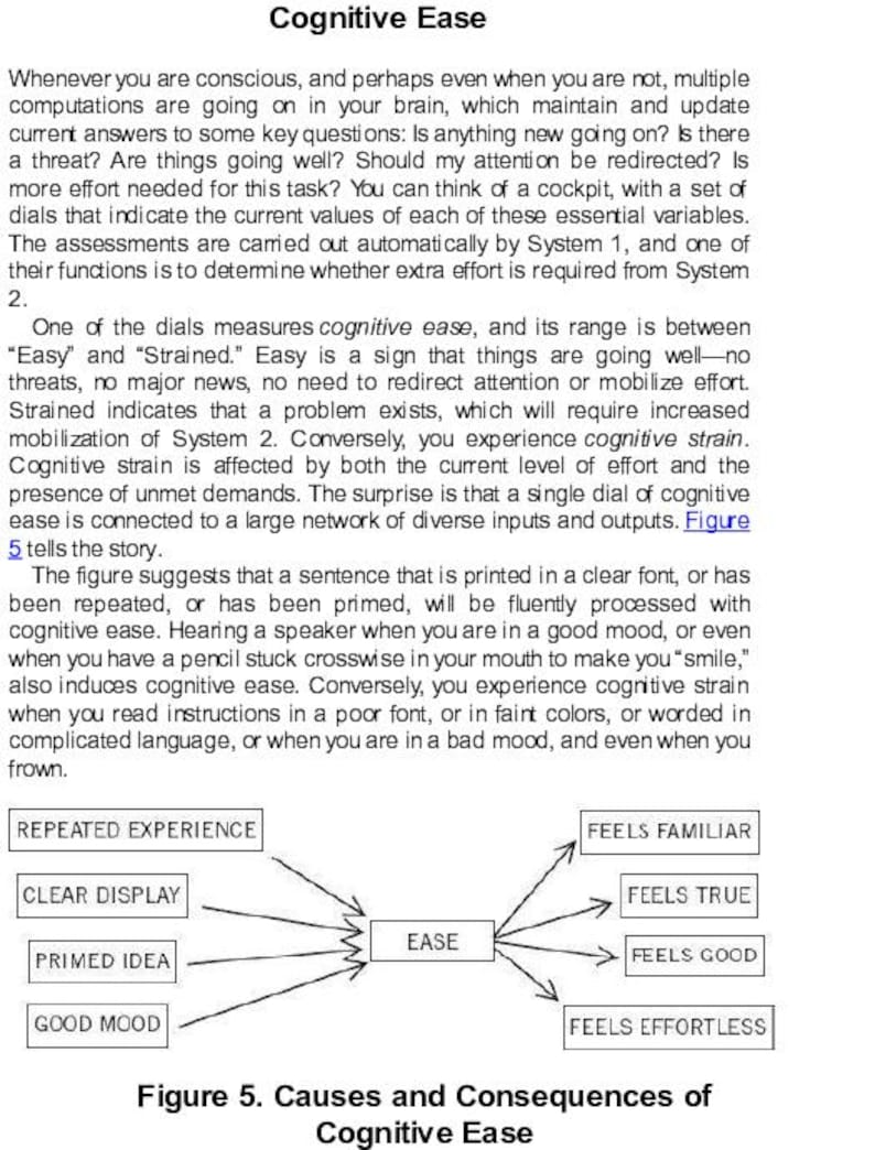 Thinking Fast and Slow! PDF Download! - Etsy