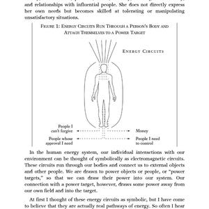 Anatomy of the Spirit: the Seven Stages of Power and Healing! PDF File ...