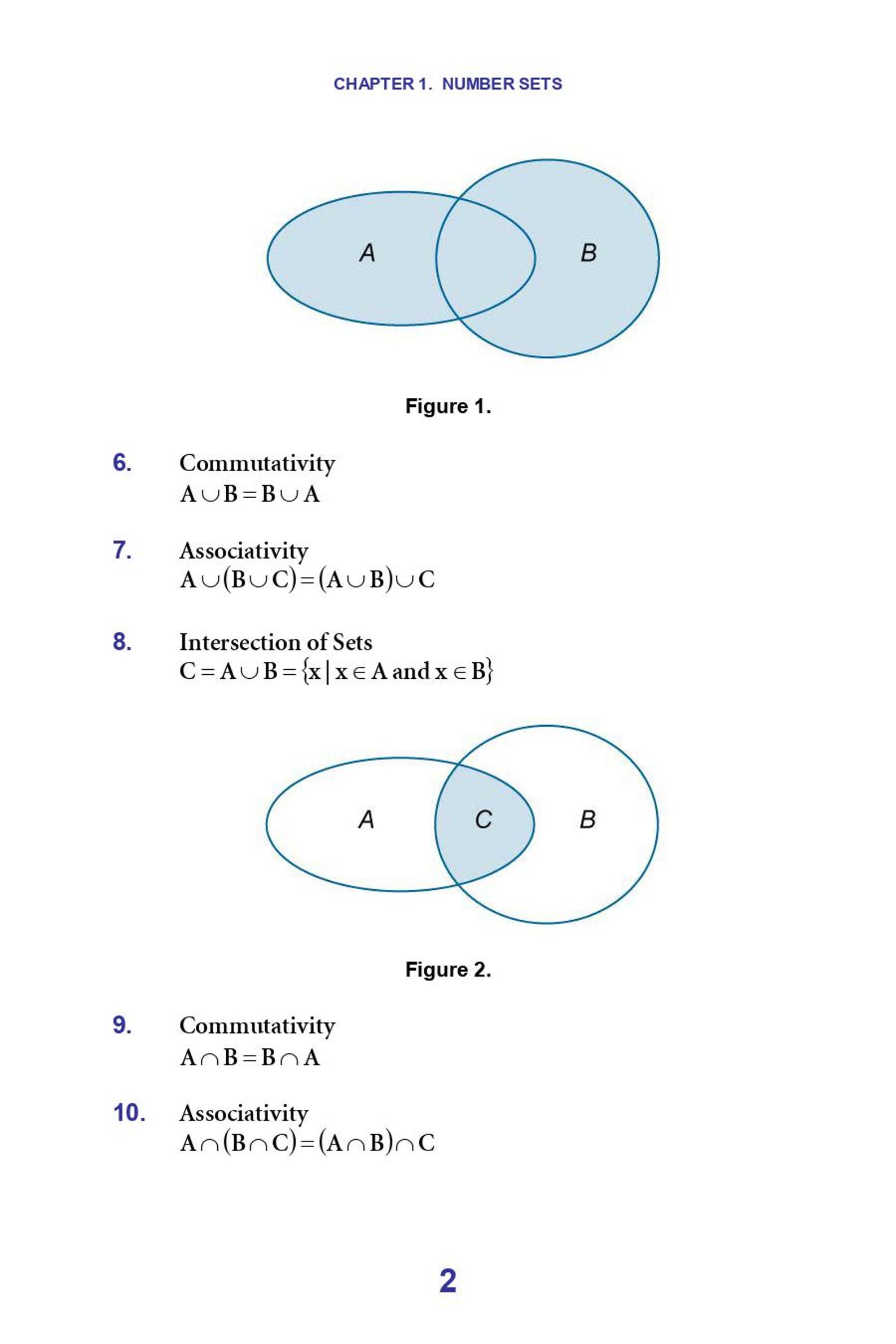 1300 Math Formulas - PDF Download! - Etsy