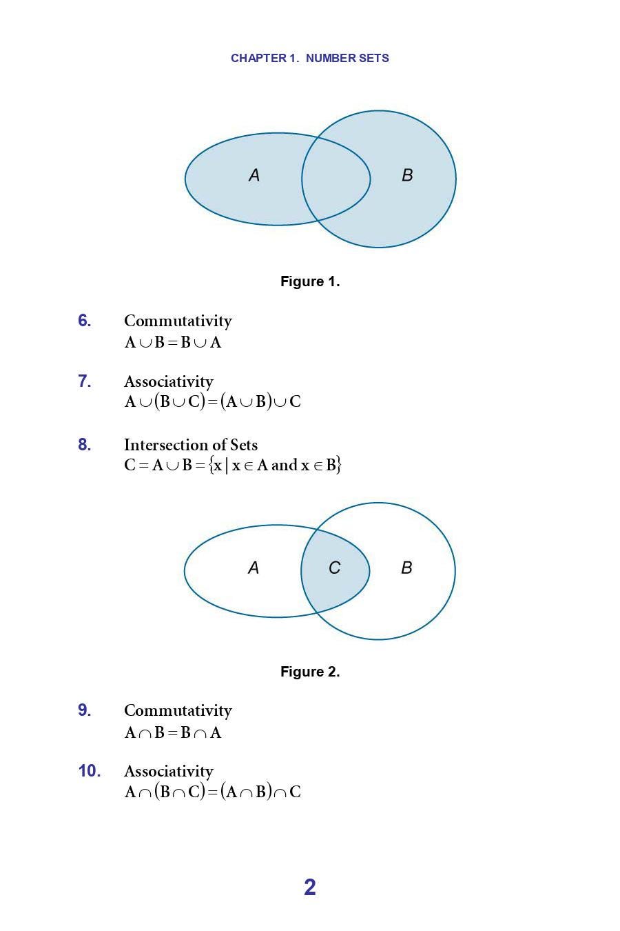 1300 Math Formulas - PDF Download! - Etsy UK