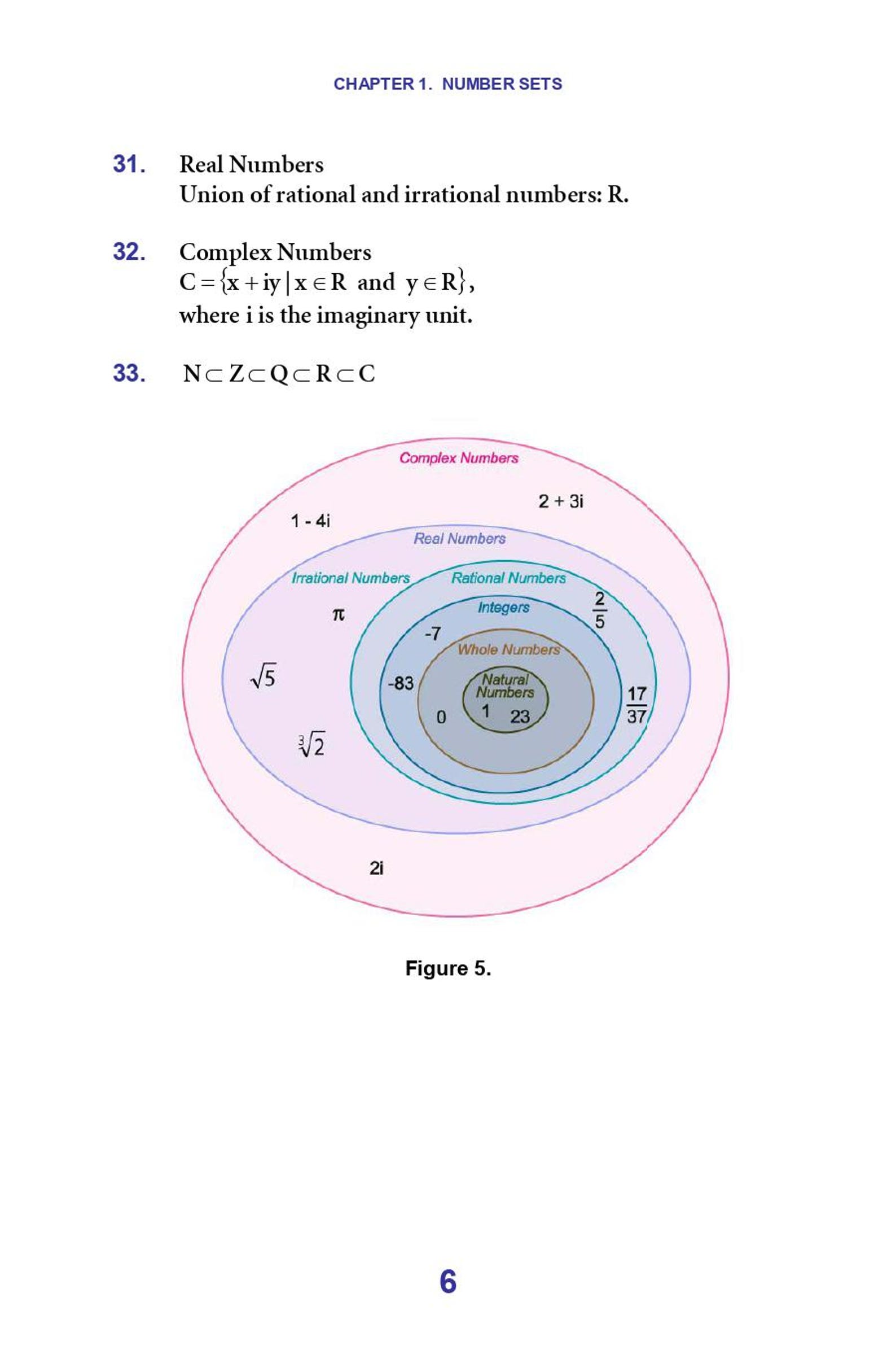 1300 Math Formulas - PDF Download! - Etsy UK