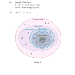 1300 Math Formulas - PDF Download! - Etsy UK