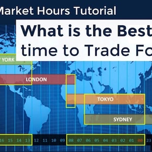 Forex Trading for Beginners - Know the Basic Terms for Forex Traing ...