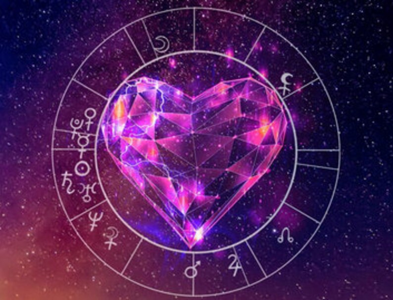 Numerology Repeating or Angel Numbers, Life Path Numbers, Expression ...