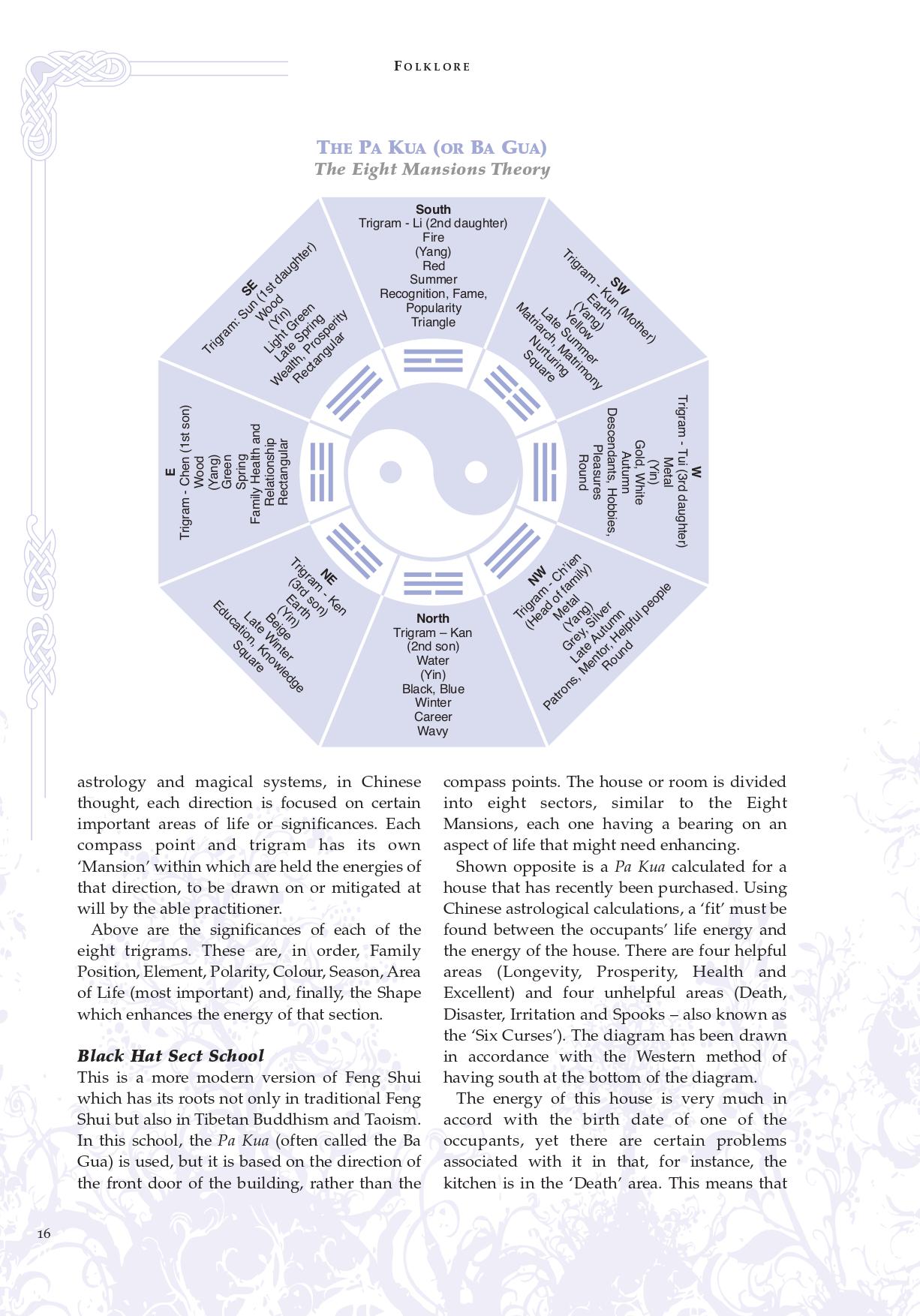 The Ultimate Book of Spells: Magic Guide (PDF Download) - Etsy