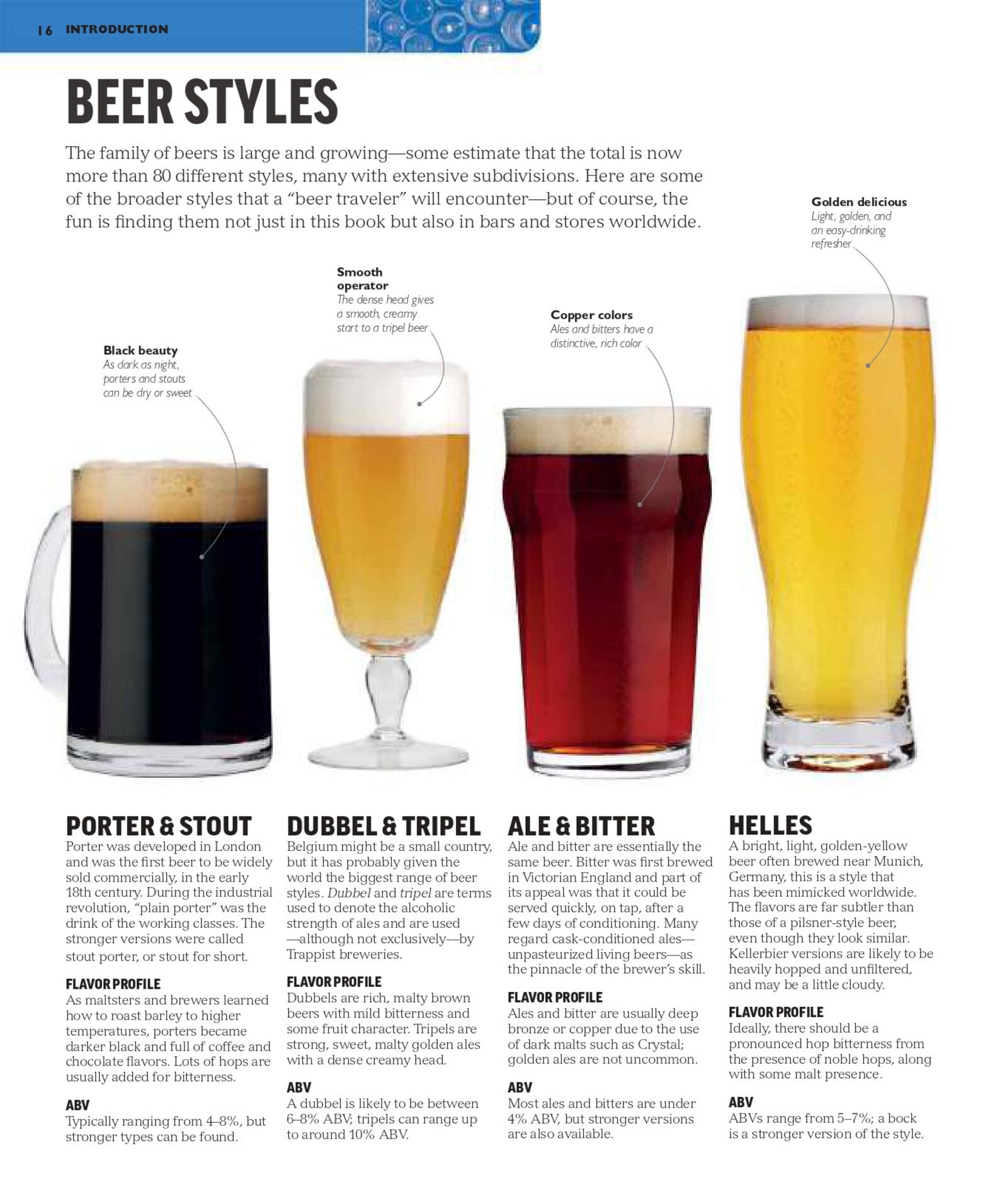 World Beer - Outstanding Classic and Craft Beers From the Greatest ...