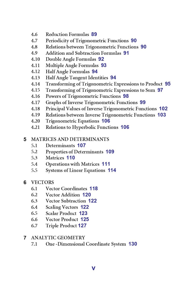 1300 Math Formulas - PDF Download! - Etsy