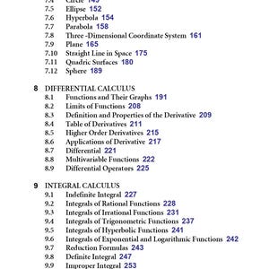1300 Math Formulas - PDF Download! - Etsy