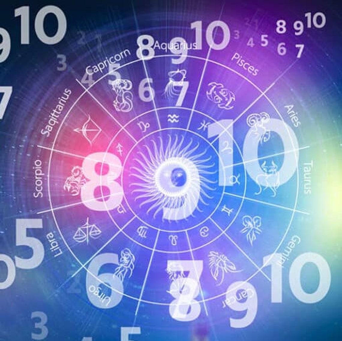 Numerology Repeating or Angel Numbers, Life Path Numbers, Expression ...