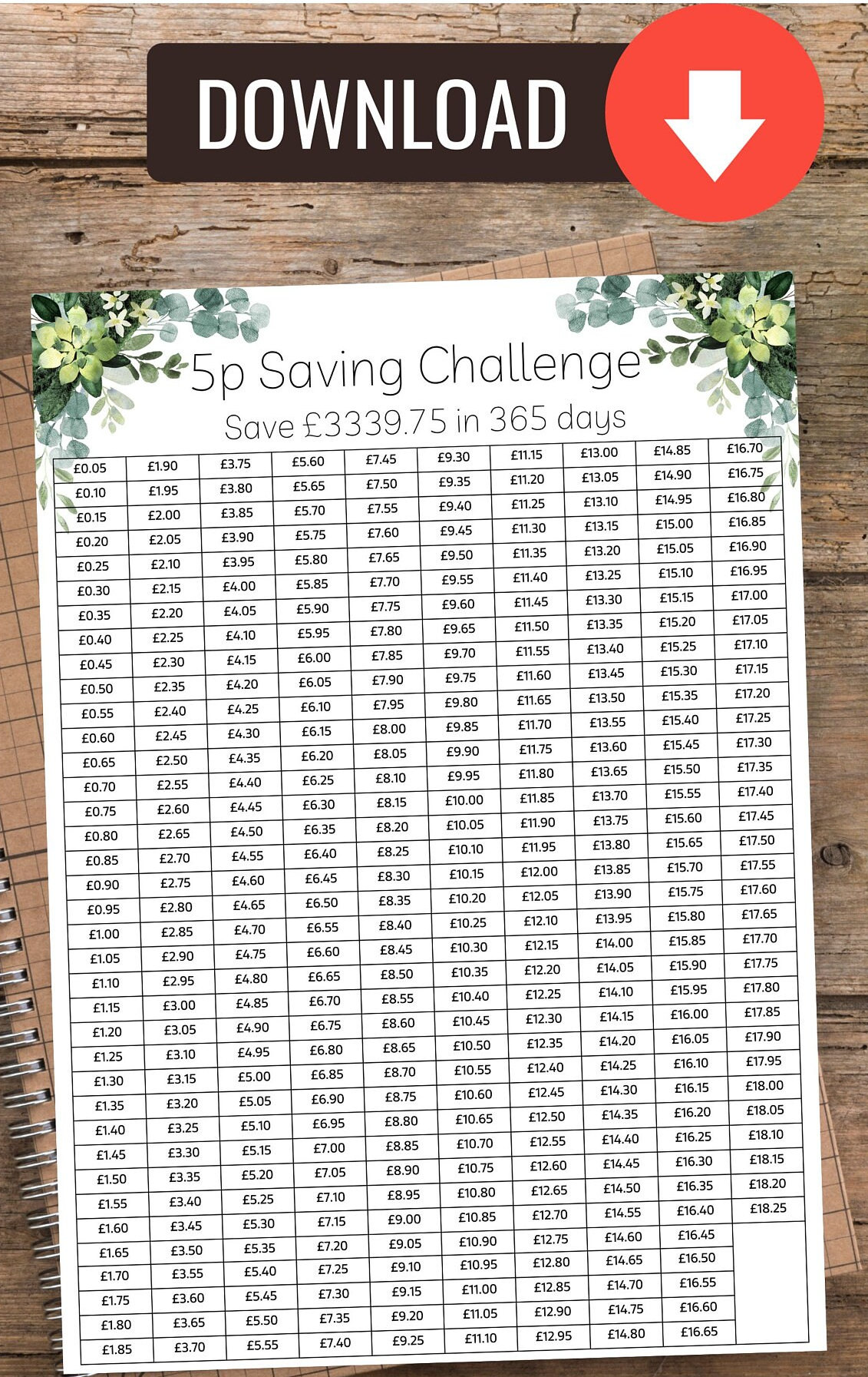 5p Saving Challenge, 5p Saving Challenge, Learn to Save, Savings Plan ...