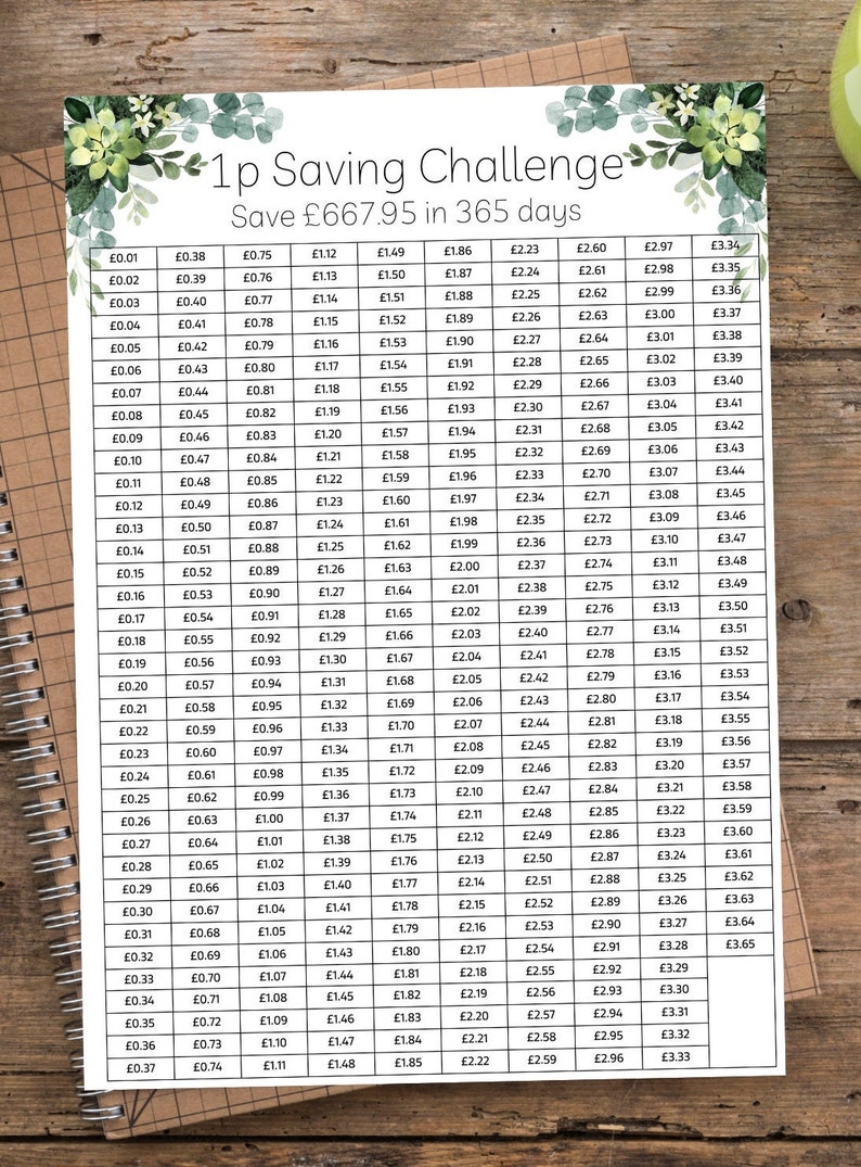 1p Saving Challenge, One Penny Saving Challenge Printable, A4, Money ...