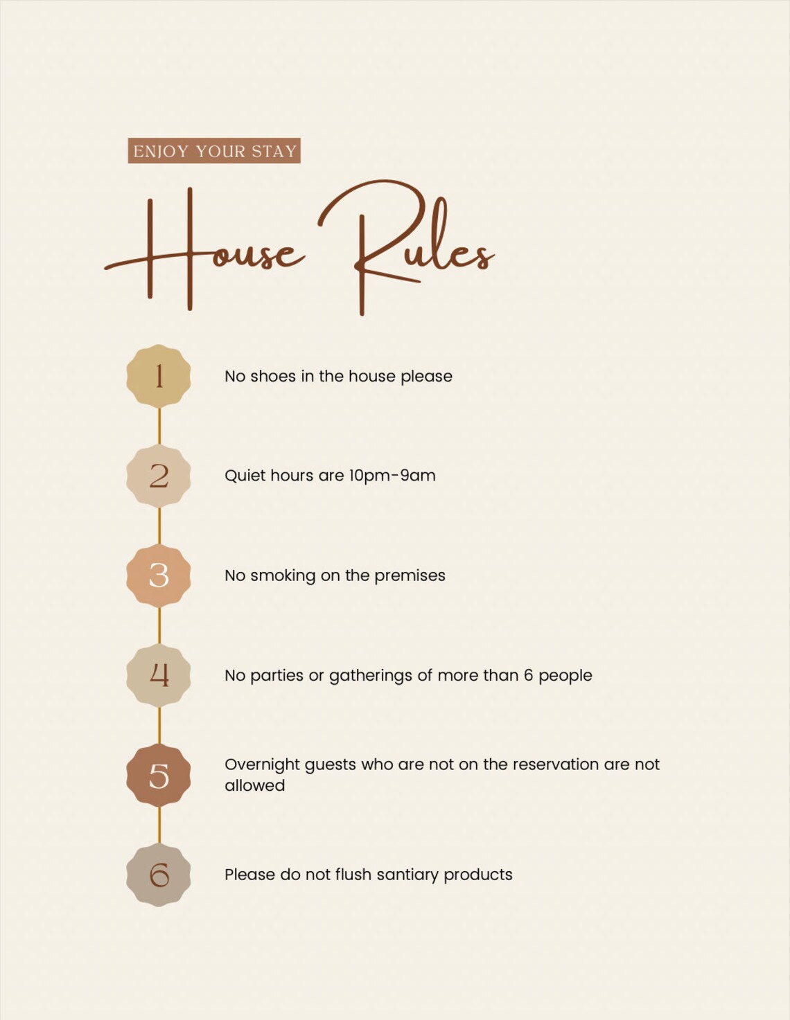 Airbnb Printable Pdf House Rules for Framing VRBO STR Bed & Breakfast ...