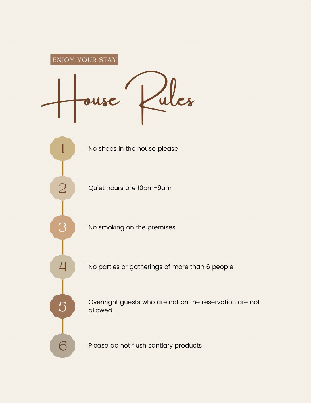 Airbnb Printable Pdf House Rules for Framing VRBO STR Bed & Breakfast ...