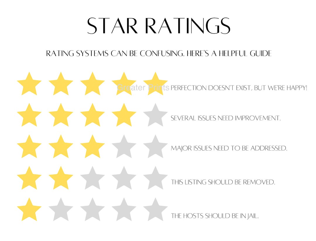 Airbnb VRBO Host Star Ratings Explanation Sign for Guests - Etsy