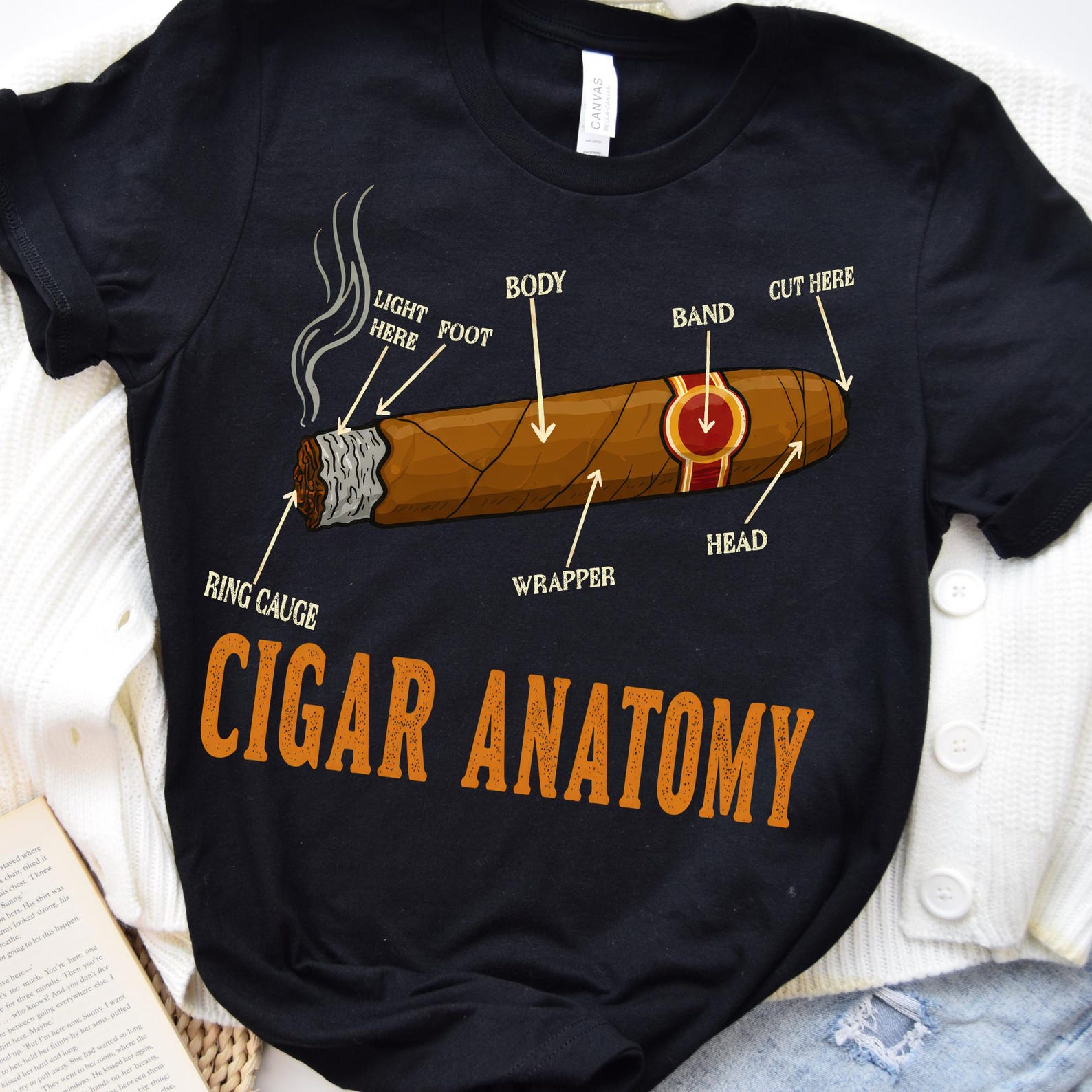 Cigar Anatomy Diagram PNG, Smoker's Guide (digital Download) - Etsy