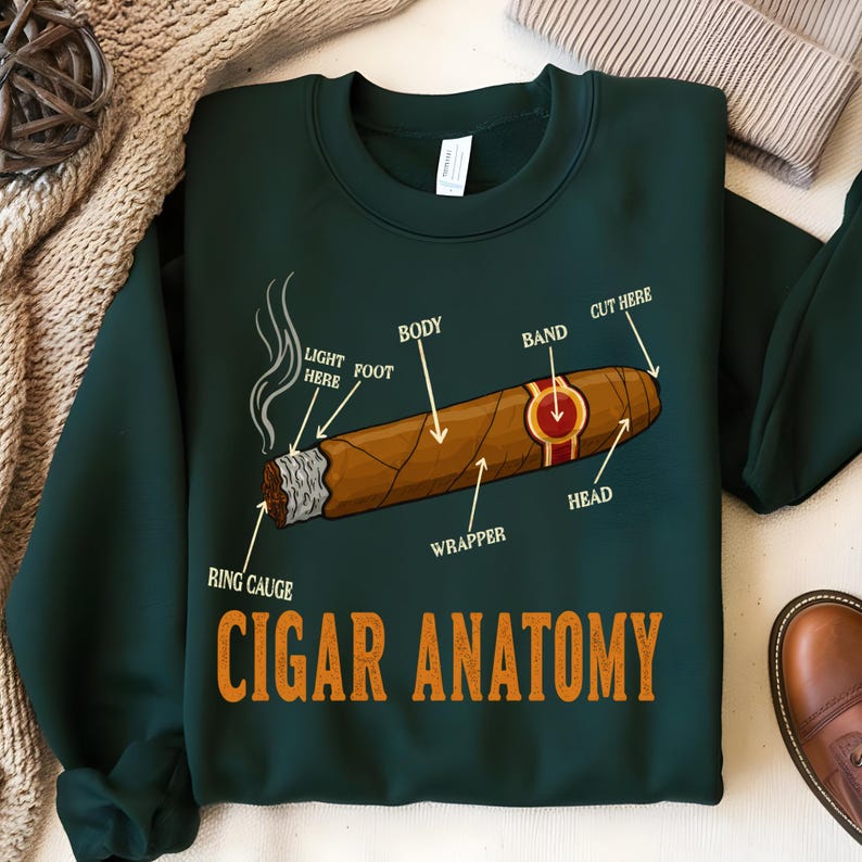 Cigar Anatomy Diagram PNG, Smoker's Guide (digital Download) - Etsy