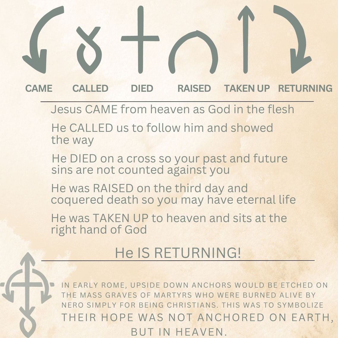 Jesus Christ Gospel Symbols Aesthetics Hoodie, Faith Based Inspiring ...