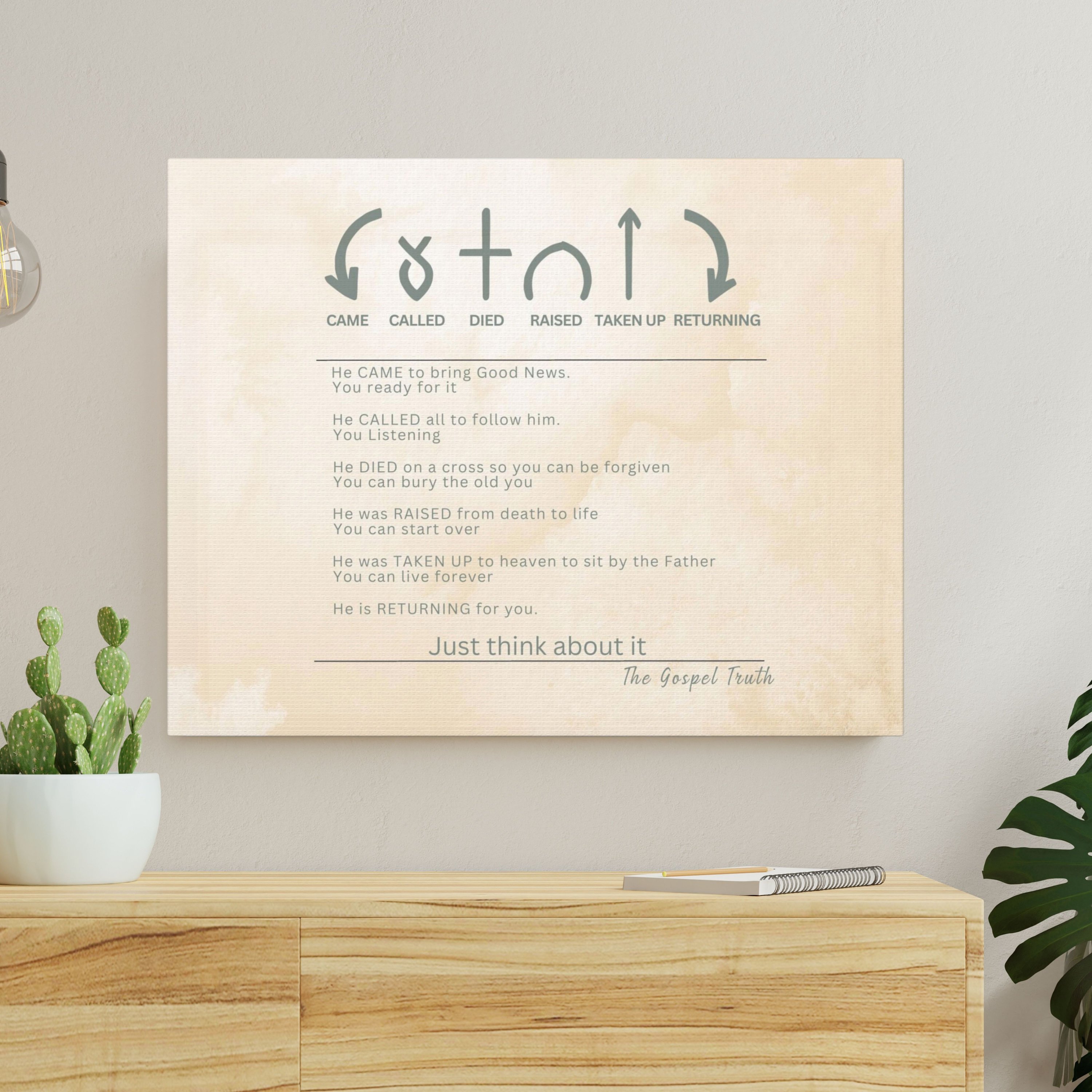 Gospel Symbols of Jesus Christ Canvas Art (14x11) - Etsy