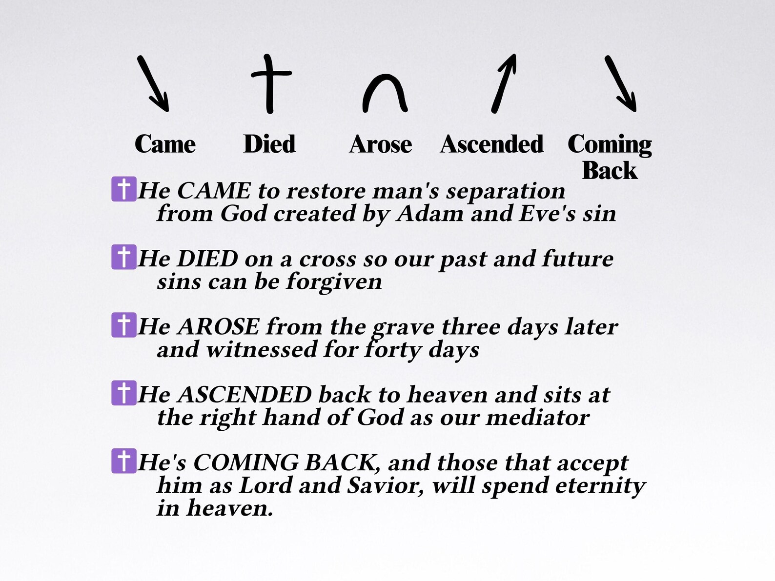 He Came He Died He Arose He's Coming Back Christian Hat 112 Richardson ...