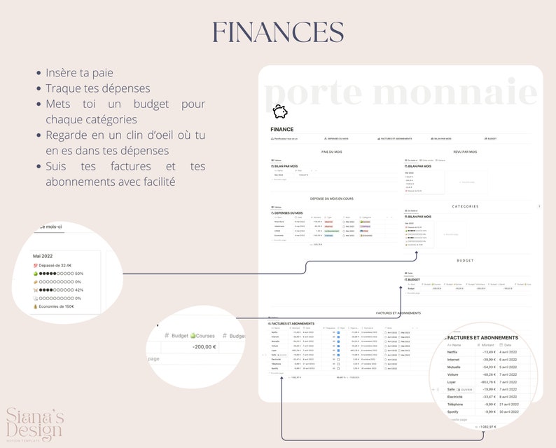 French Digital Daily Life Planner Notion Template to Download ...