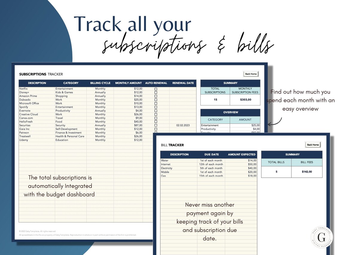 Monthly Budget Spreadsheet Template Excel Google Sheets, Digital Budget ...